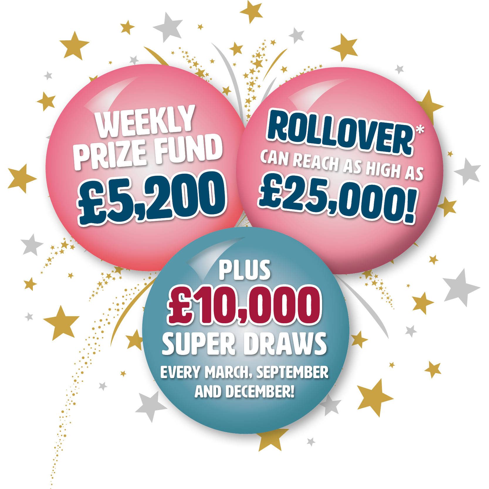 Play the Local Hospice Lottery